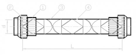 Statische Mischer aus Kunststoff, Statik Mischer aus Kunststoff, kenics ...